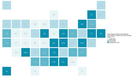 Health Insurance Coverage 2022 Yb National Home Visiting Resource Center