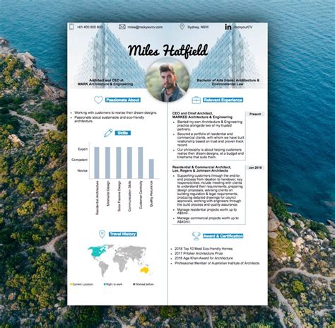 Check Out Our Architecture Cv Templates Today Visual Identity