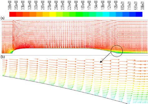 Figure 1 From Computation Of Turbulent Viscous Flow Around Submarine Hull Using Unstructured