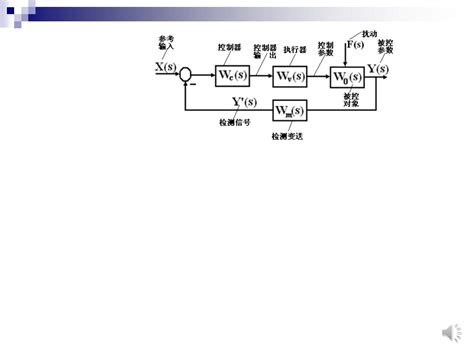 过程控制资料（sisomimo控制系统设计）多变量解耦控制资源 Csdn下载