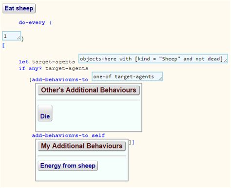 Guide To Modelling Predators Prey Systems Modelling Allold