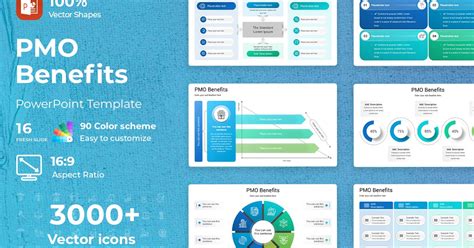 pmo benefits powerpoint presentation template incl efficiency and risk