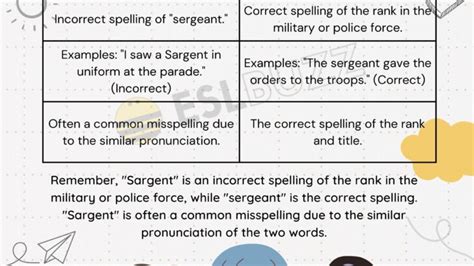 ESLBUZZ Page Of Education For Babes Of Language