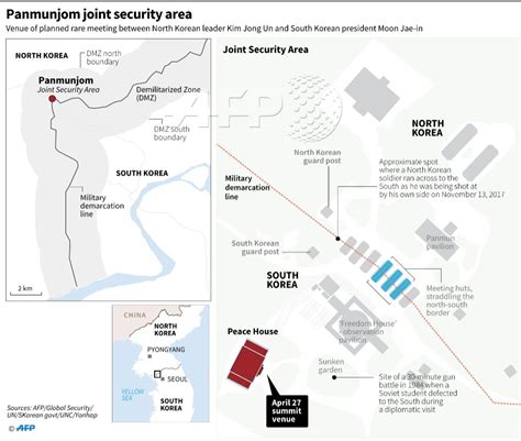 Map Of The Joint Security Area In The Panmunjom Truce Village On The