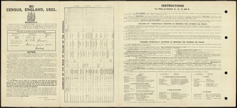 The Release Of The 1921 Census The Badsey Society