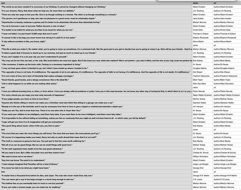Best Code Writer For Python Poigetmy