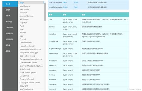 百度地图 Javascript Api百度地图js Api Csdn博客
