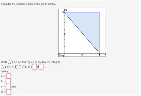 solved consider the shaded region in the graph below write