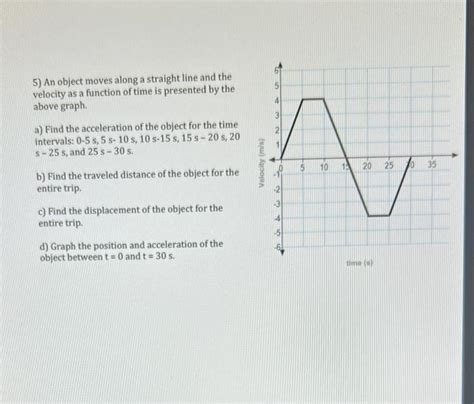 Solved 5 An Object Moves Along A Straight Line And The