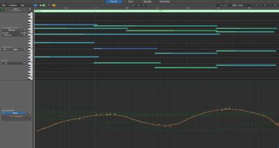 MIDI CC List Quick Guide Professional Composers