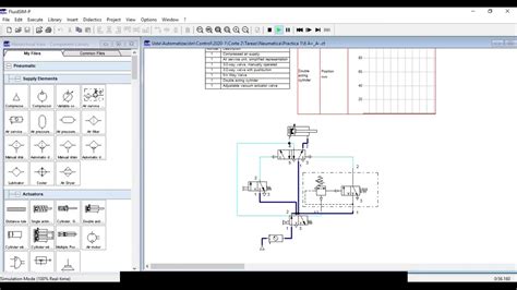 Exercise FluidSIM YouTube