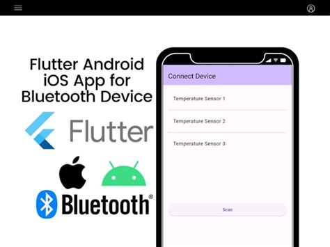 Develop Ble Based Mobile Bluetooth Iot App Development Hardware