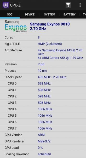 How To Check How Many Cores You Have In Your CPU Guide