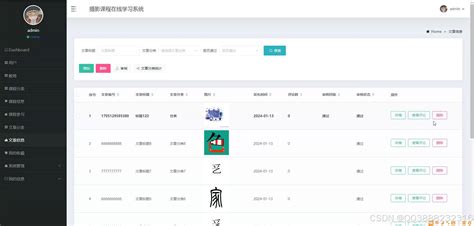 基于javaspringboot的摄影课程在线学习系统 Csdn博客