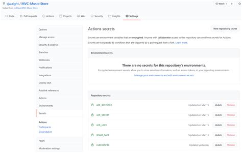 Windows Containers And Net Framework Applications Devops With
