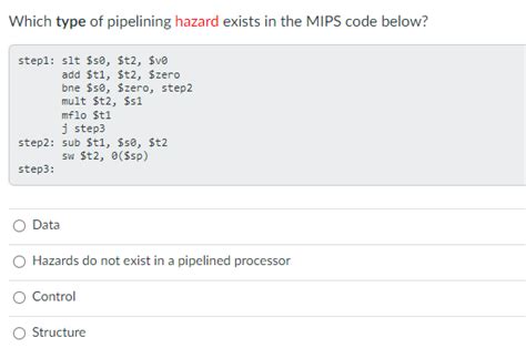 Solved Which Type Of Pipelining Hazard Exists In The MIPS Chegg Com