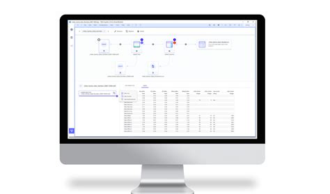 Tibco Spotfire Tutorial