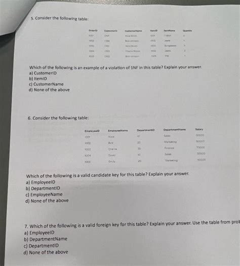 Solved 5 Consider The Following Table Which Of The