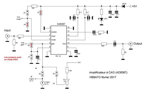 HB9AFO Amplificateur à CAG