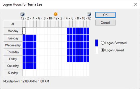 How To Decode Logonhours Attribute Nettools