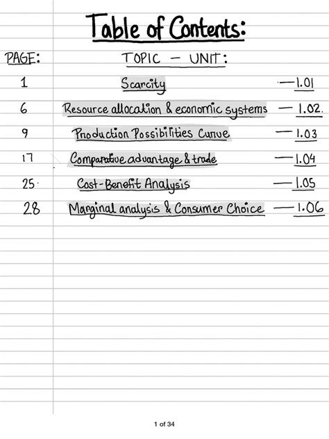Ap Microeconomics Unit 1 Notes Pdf Games And Activities Home And Garden