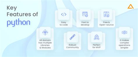 Python Vs JavaScript A Comprehensive Guide