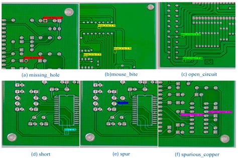 Lightweight Network Dcr Yolo For Surface Defect Detection On Printed Circuit Boards Pmc