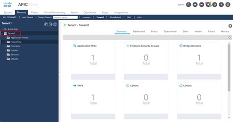 How To Disassociate Sites From Cisco Nexus Dashboard Orchestrator Cisco