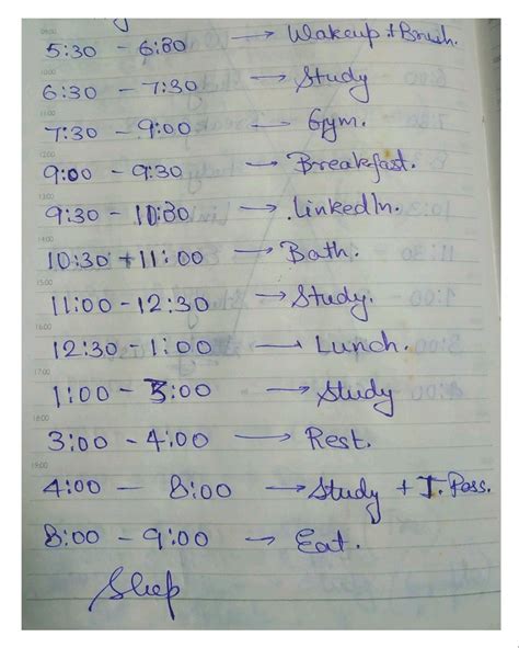 Hardik Mehrotra On Linkedin Planning Day Motivation Success Happyday Productivity