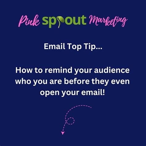 Paula Stennett On Linkedin Pinksprout Emailmarketing Automationmarketing Email Automation…