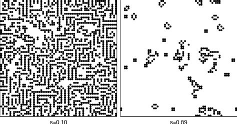 figure 1 from synchronous versus asynchronous updating in the game of