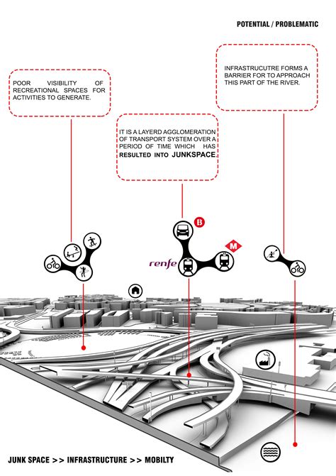 TRANS X PONENTIAL IAAC Blog