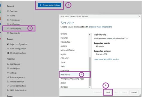 sharepoint online viva teams power platform azure identity