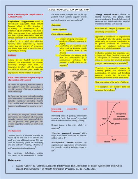 Asthma Health Promotion Strategies And Interventions
