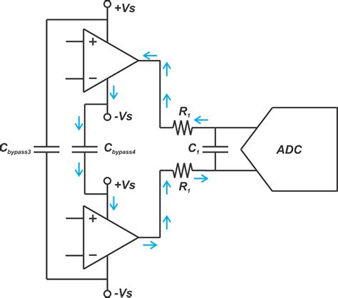 Differential Adc Driver At Joanne Bender Blog