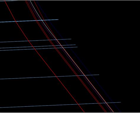solved corridor horizontal targeting autodesk community