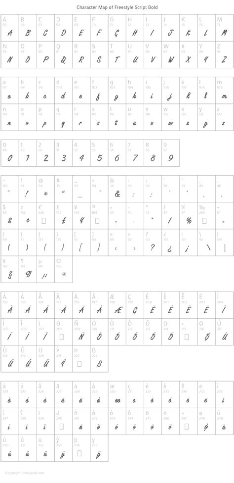 Freestyle Script Bold Download For Free View Sample Text Rating And