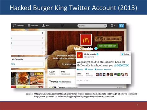 Security Testing Fundamentals Must Need Basics To Learn Penetration Testing Ppt