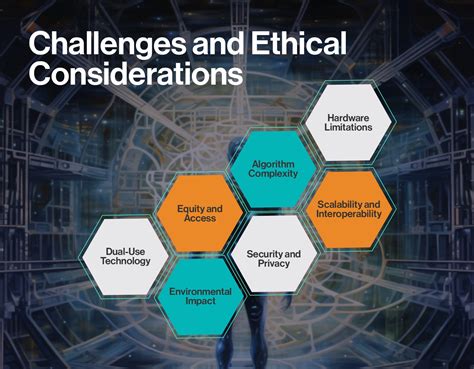 What Is Quantum App Development A Comprehensive Guide