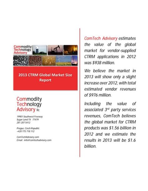 ctrm center 2013 market sizing pdf