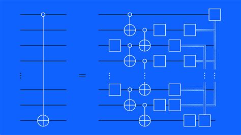 Quantum Computing Ibm Research