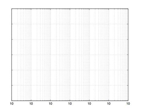 Solved Using The Semilog Paper Posted Along With Problem