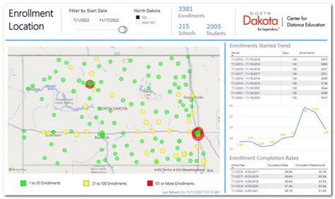 Enrollment Dashboard Center For Distance Education Of North Dakota