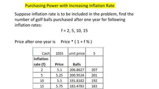 07 Inflation PPT