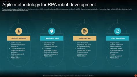 Agile Methodology For Rpa Robot Development Ppt Sample