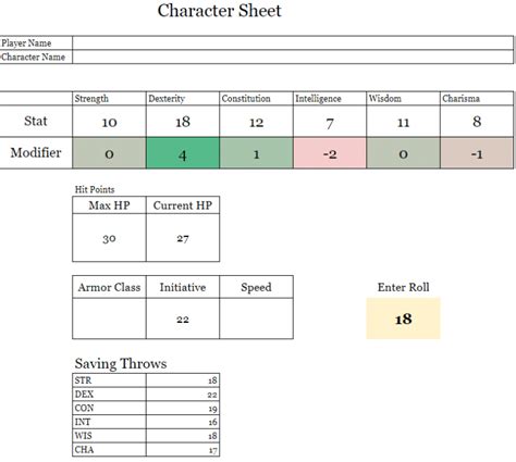 Free Character Sheet Spreadsheet Template For Ttrpgs