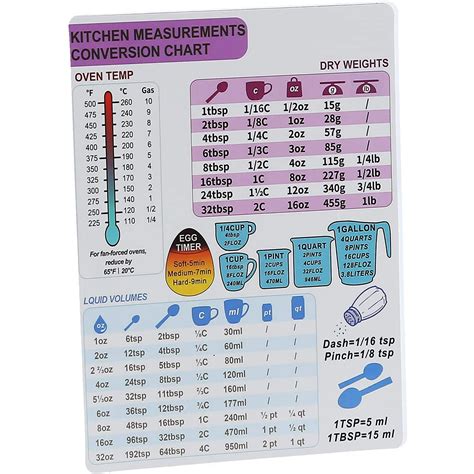 Liquid Measurement Conversion Chart Liter
