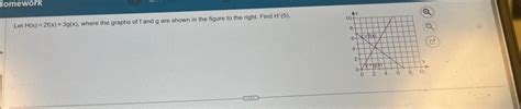 Solved Let H X 2f X 3g X ﻿where The Graphs Of F ﻿and G
