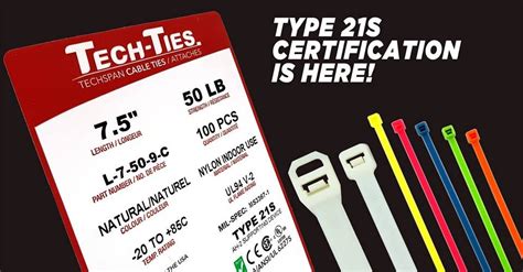 TYPE S CERTIFICATION IS HERE Cable Ties Certificate Type