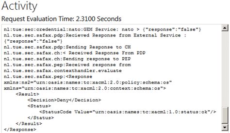 GUI Management Configurations Download Scientific Diagram